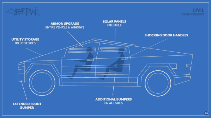 Artist imagines Apocalypse era civilian and military Cybertrucks ...