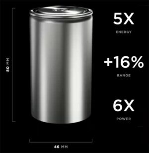 Tesla's 4680 cell is a stroke of genius, Sandy Munro (Battery Day Part ...