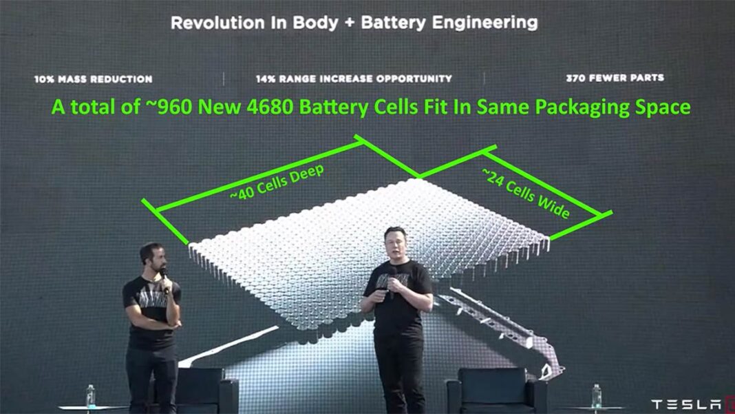 Tesla's 4680 cell is a stroke of genius, Sandy Munro (Battery Day Part ...
