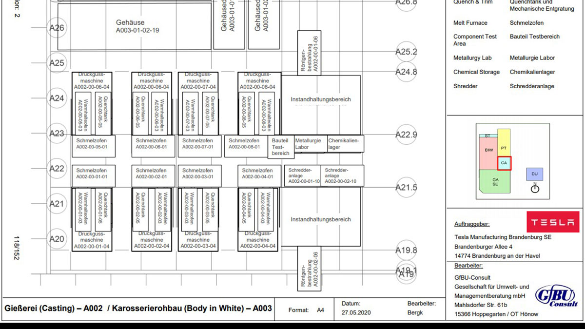 Elon Musk opens up about Giga Berlin Giga Cast, 4680 cells, LFP ...