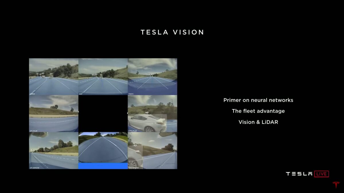 Tesla is migrating from programming logic to Neural Net for FSD ...