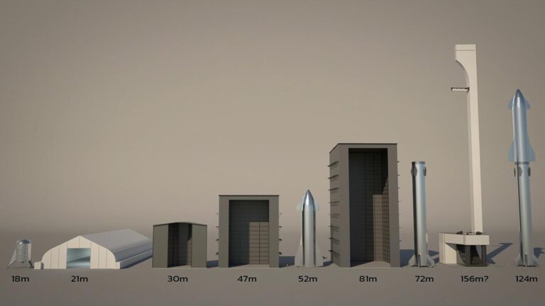 SpaceX Starship SN10 explodes moments after successful landing (videos ...