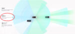 Tesla replaces forward radar with vision-based Autopilot/FSD on its ...