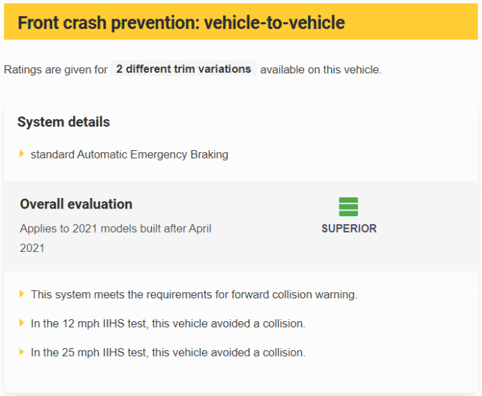 IIHS restores Tesla Model 3's top safety rating after testing the ...