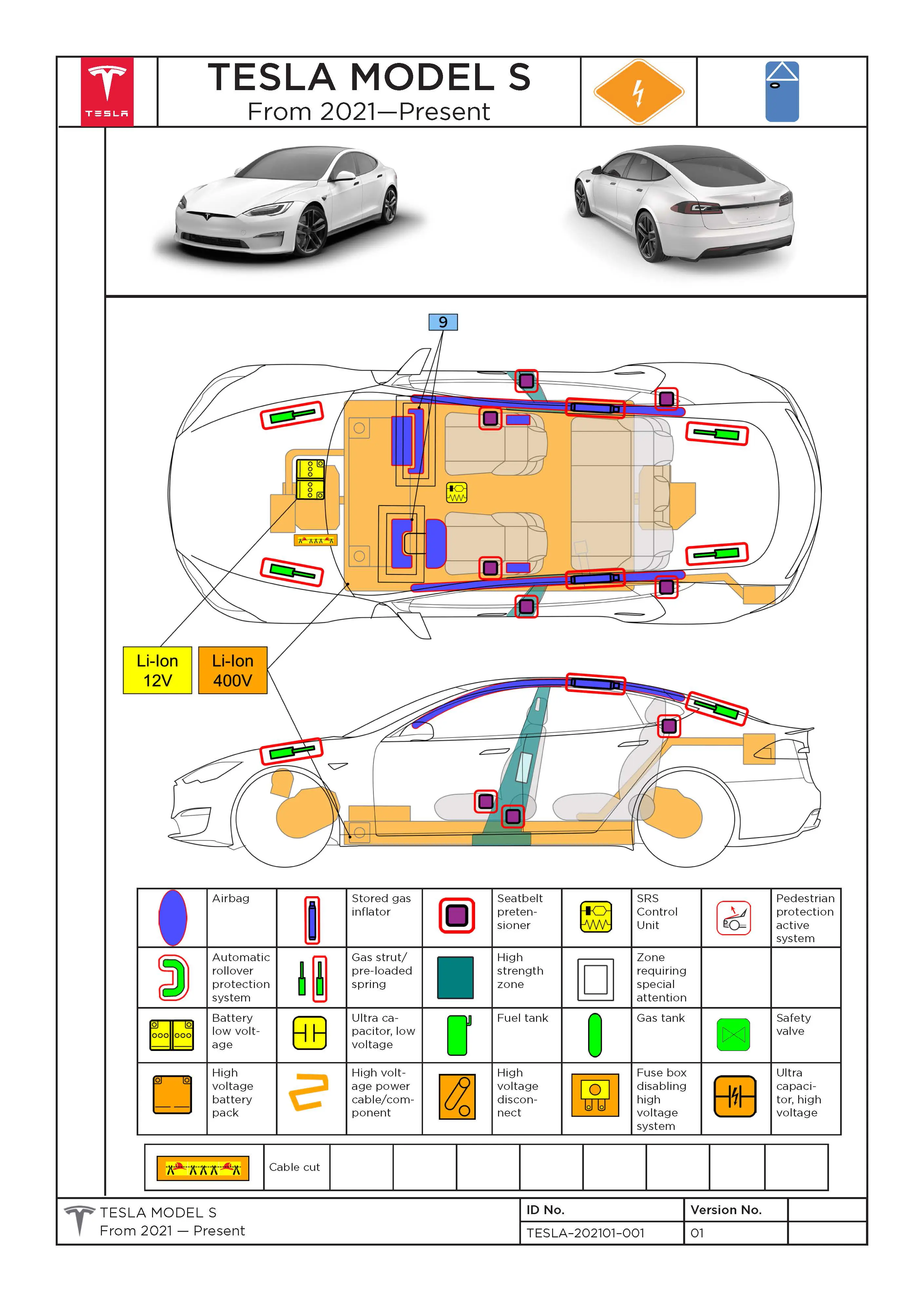 Tesla Model S Battery Diagram
