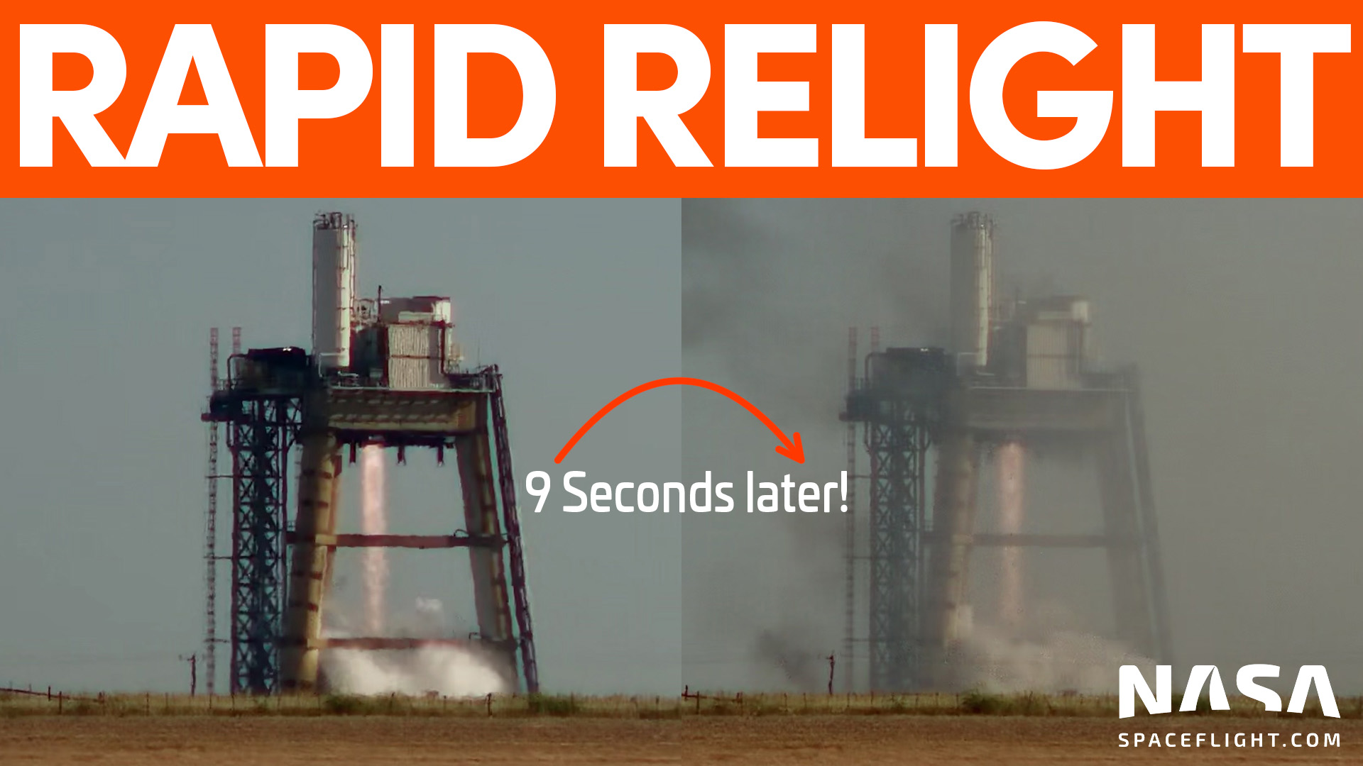 Raptor Spacex Testing