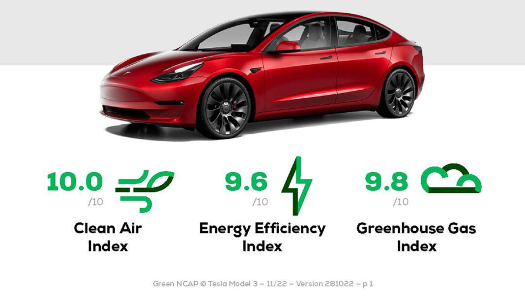 Not just the safest, Tesla Model 3 is the greenest car as well, earns a ...