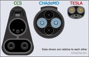 Aptera becomes the first OEM to integrate Tesla's NACS charge port ...