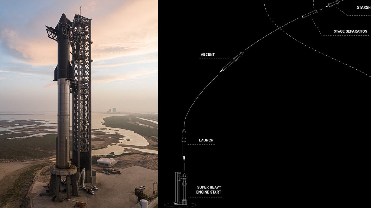 SpaceX Archives - Tesla Oracle