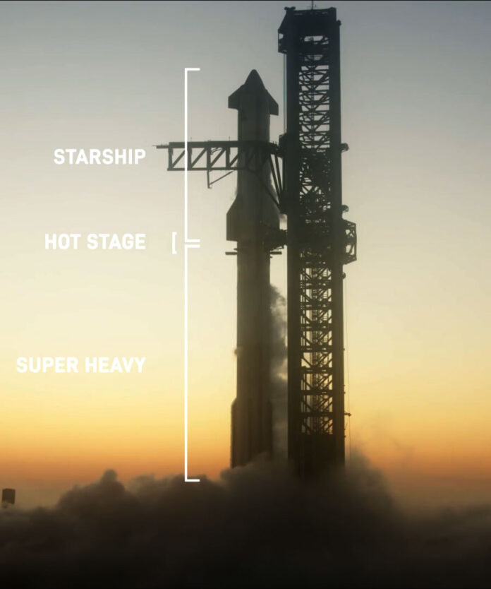 2nd Starship launch was a success, it went way beyond stage separation ...