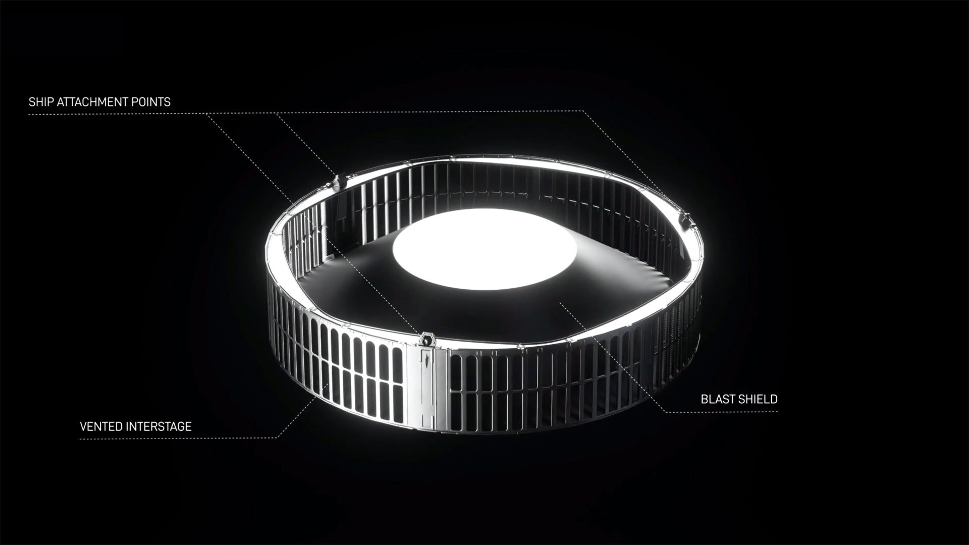 2nd Starship launch was a success, it went way beyond stage separation ...