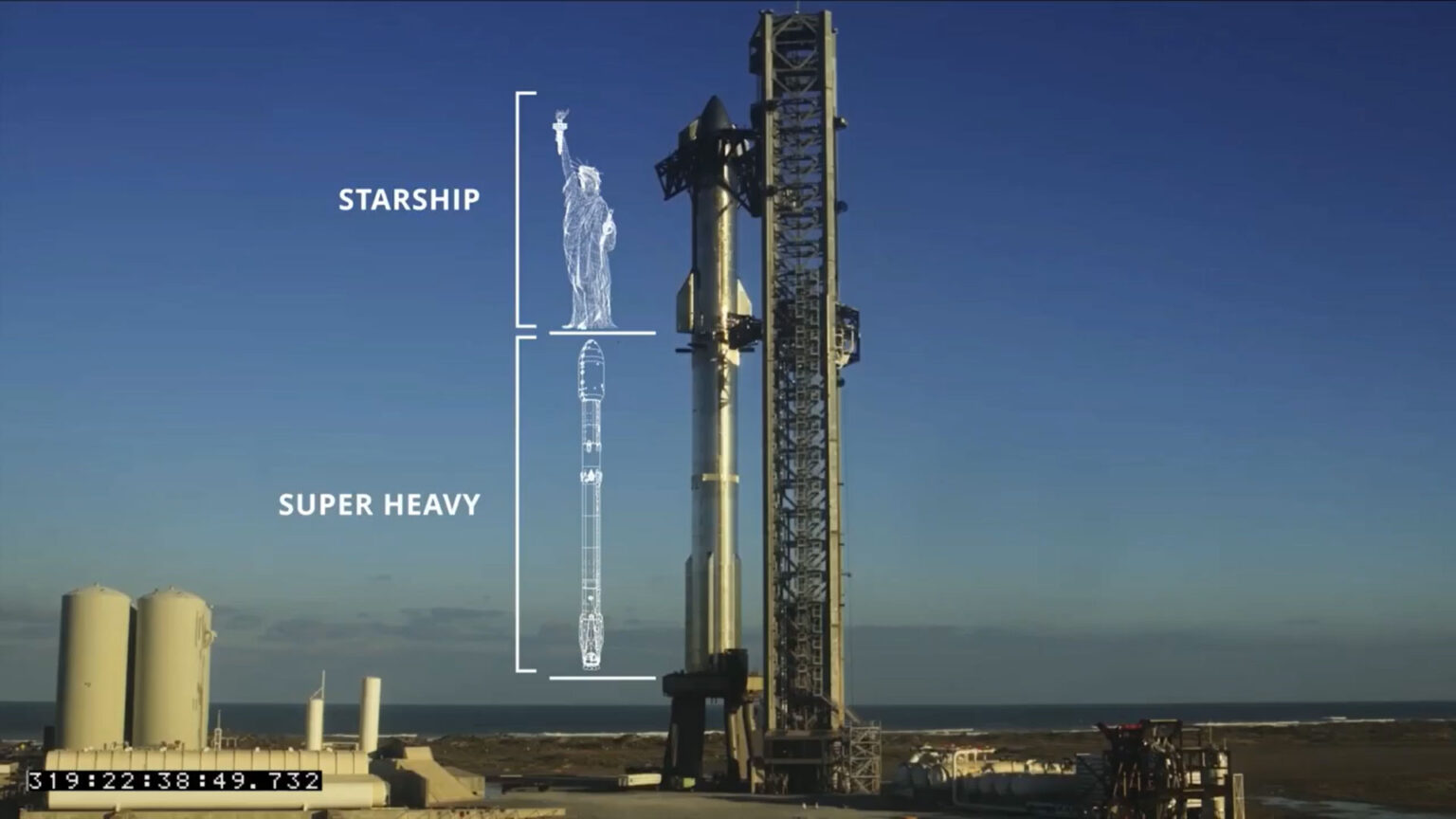 Starship Flight 3 likely to reach orbit, Elon Musk explains the reason ...