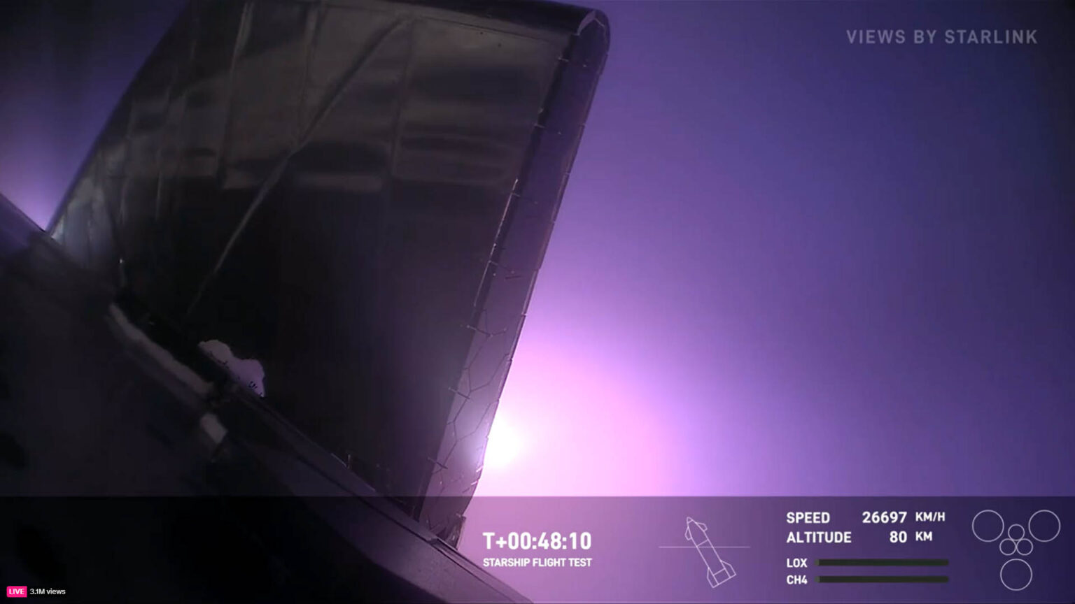 Flight 4 Starship survives reentry burn and makes a successful ...