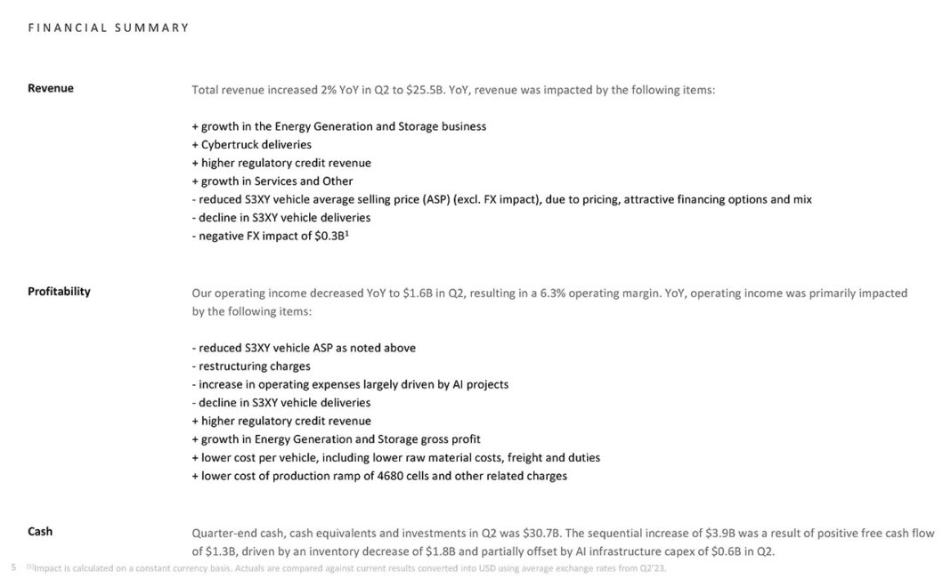 Tesla (TSLA) Q2 2024 Earnings Call: Elon Musk talks about Robotaxi, FSD ...