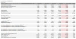 What to expect from Tesla (TSLA) Q1 2025 Earnings Call with Elon Musk ...