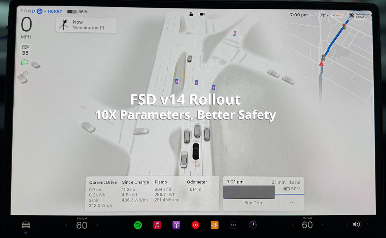 Tesla to roll out FSD v14 in ~6 weeks with 10X parameters and ...